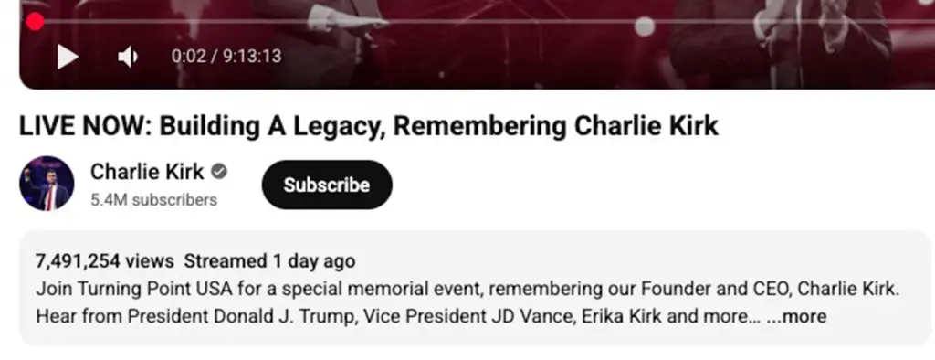 Charlie Kirk memorial drew at least 20 million TV and online viewers